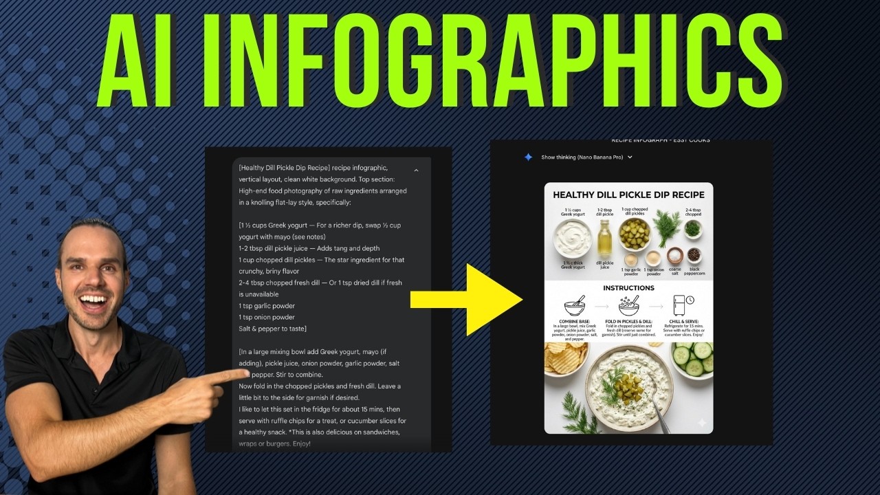 How to Create Professional Infographics with AI For FREE