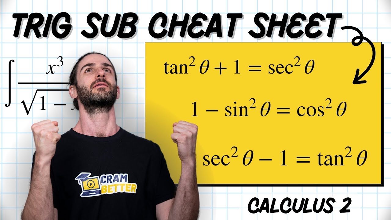 Trig Substitution Integrals Cheat Sheet (+ Example with Solution)