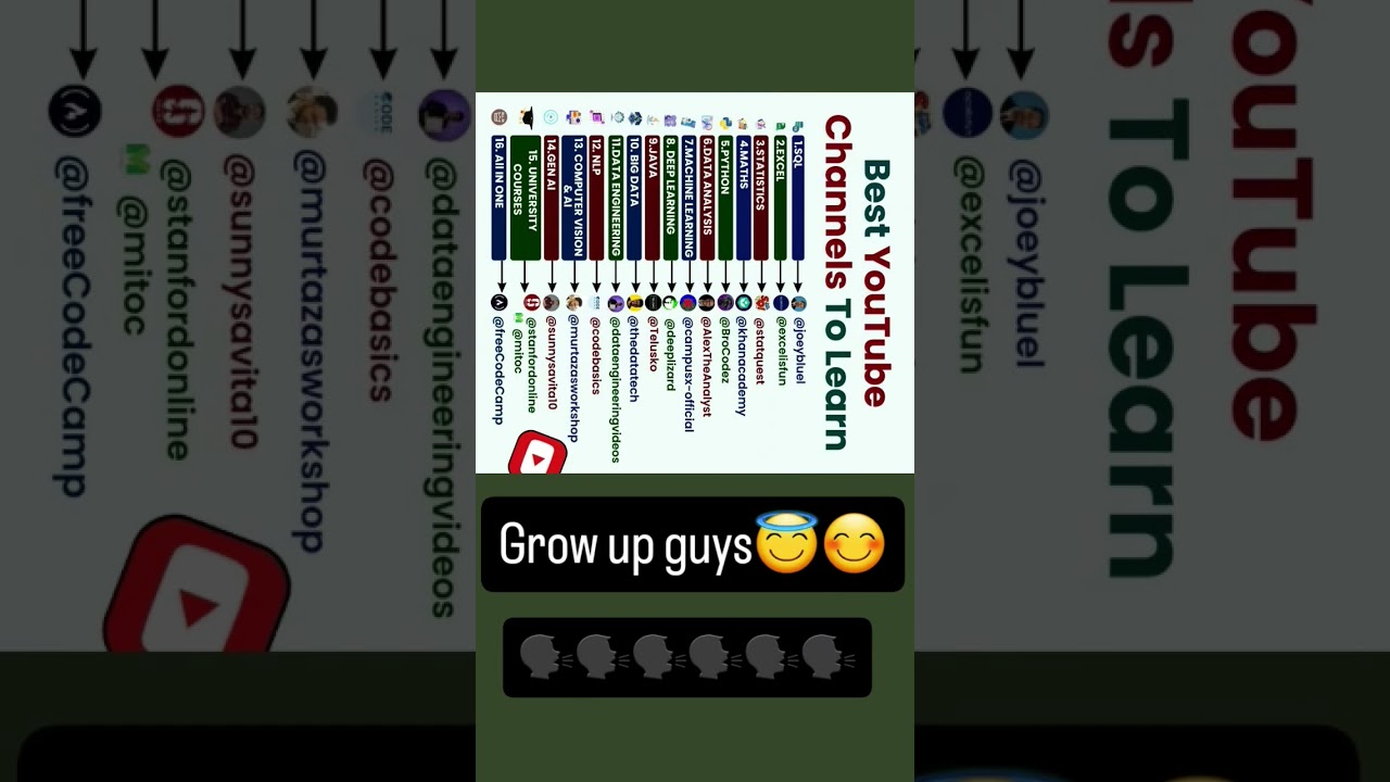 #tech #technology #innovation #startup #software #coding #techlife #techtrends #techtips #techgeek