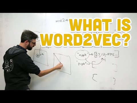 12.1: What is word2vec? - Programming with Text