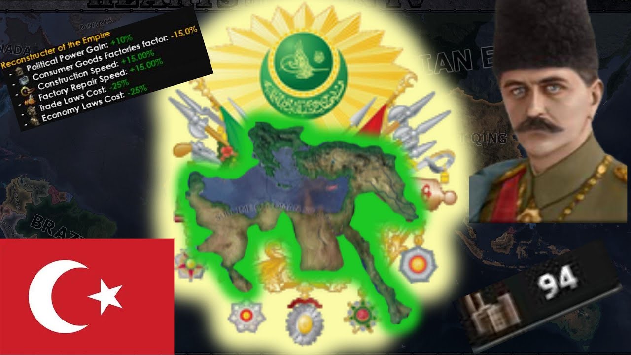 I made the Ottoman Empire a SUPERPOWER in hoi4! | Great War Redux