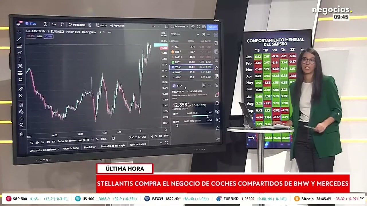 Última hora: Stellantis compra el negocio de coches compartidos de BMW y Mercedes-Benz