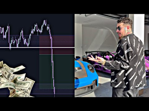 MambaFx Breakout Strategy | EASY Scalping Strategy NAS100 & US30