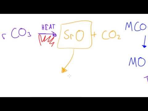 Thermal Decomposition of Group 2 Carbonates - AS Chemistry