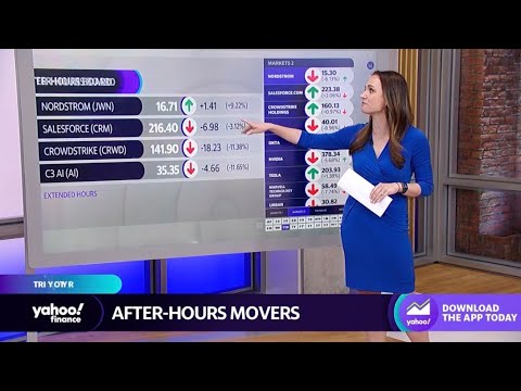 Stocks: Nordstrom, Salesforce, CrowdStrike, C3 AI: After-hours movers | May 31, 2023