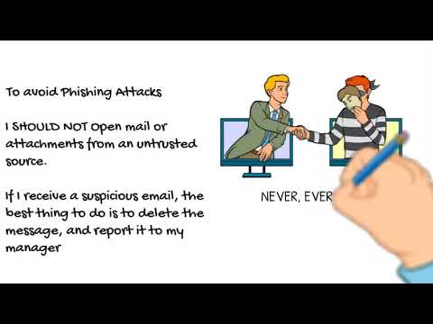 Data Protection and Cyber Security for Employees