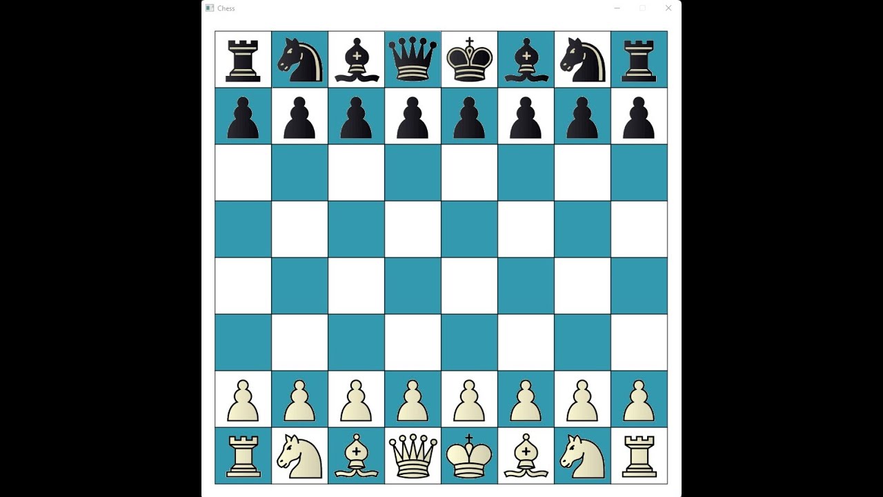 How to create Chess | A Java walkthrough