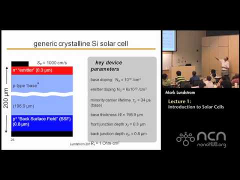 Solar Cells Lecture 1: Introduction to Photovoltaics