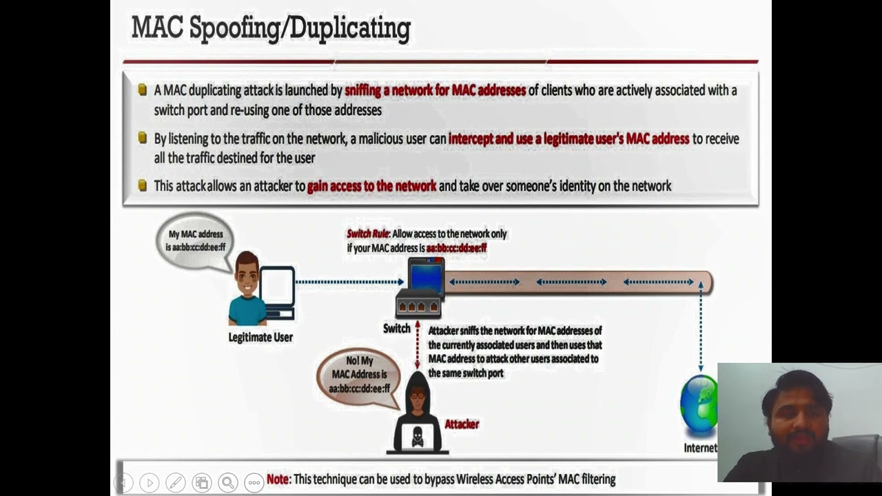 Understanding Sniffing: Techniques, Tools, and Prevention | Galaxy.ai