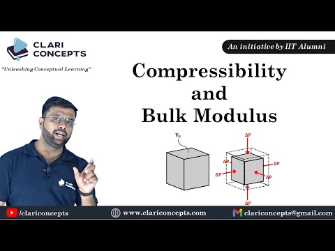 Compressibility and Bulk Modulus explained conceptually (Hindi)