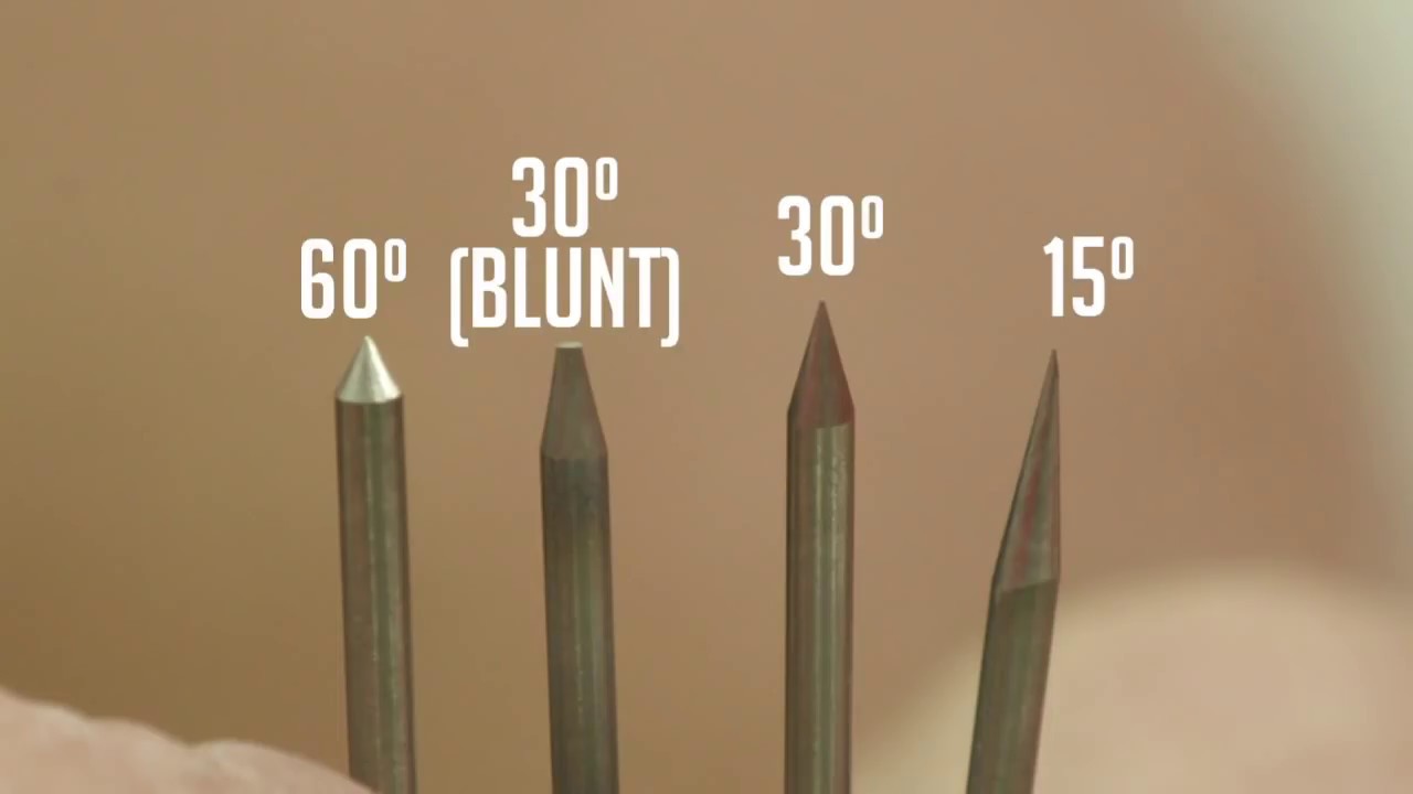 Tungsten Grind Angles Matter!