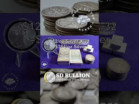 Silver Price Forecast - $300+ By 2029 | Inflation & Higher Rates