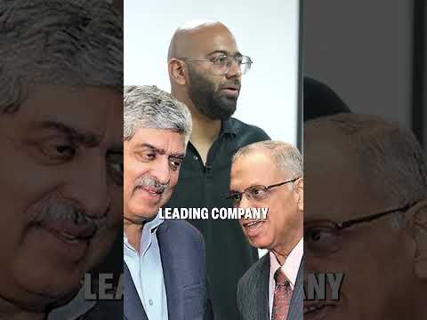 Who is the CTO of India?