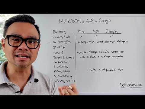 Microsoft vs Amazon AWS vs Google Cloud