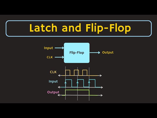 Understanding Latches and Flip-Flops: Key Differences Explained | Galaxy.ai