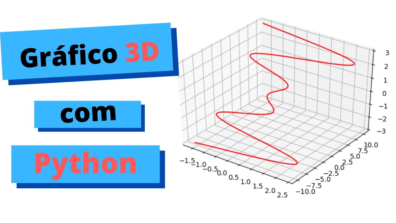 Como plotar gráfico 3D com Python