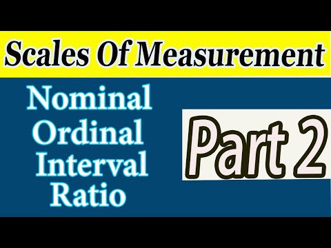 Scales Of Measurement - Nominal, Ordinal, Interval, Ratio (part 2) in Urdu/Hindi 2020