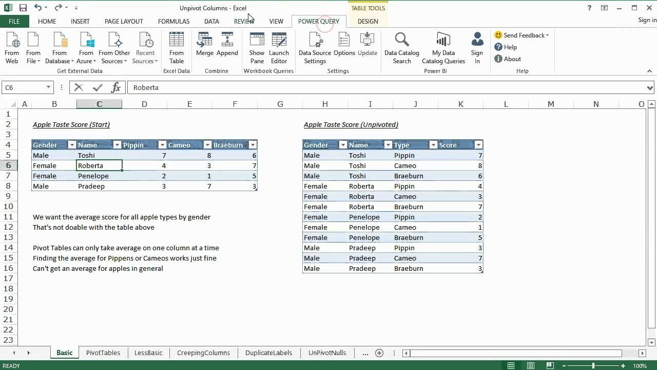 Basics of the Unpivot Columns Transformation