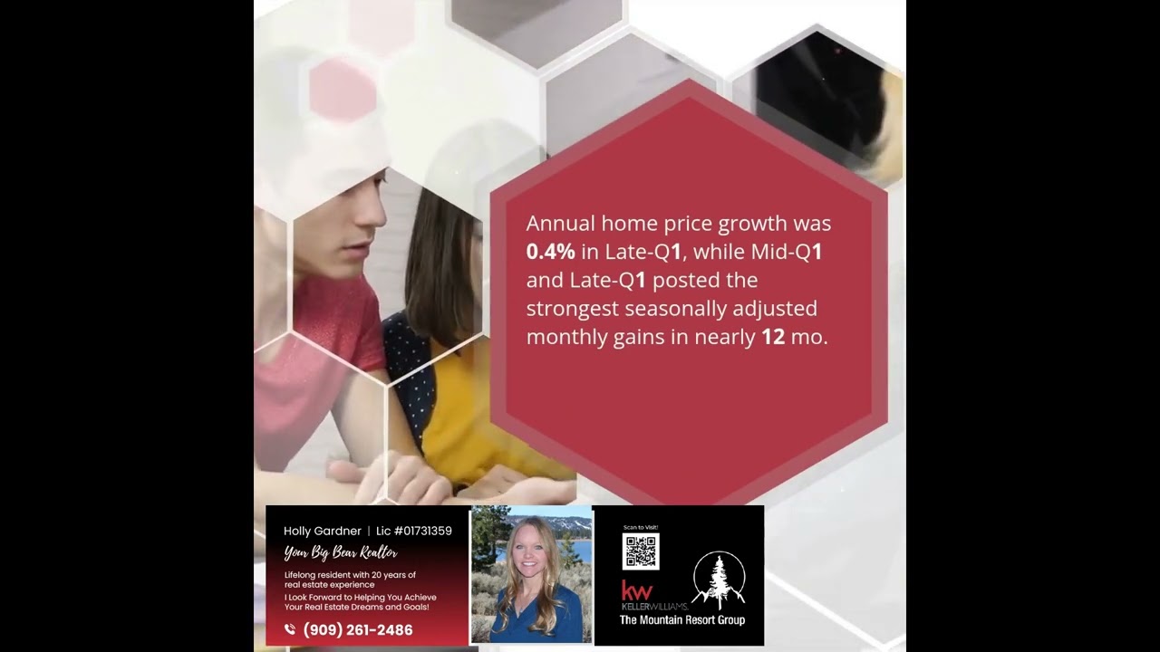 Spring Market Starts on Firmer Footing