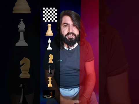 Learn English /Ishtiaq Noor#chessgame #youtubeshorts #englishvocabulary #englishgrammar #teacher