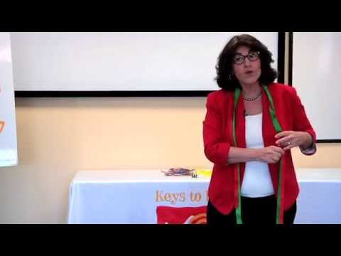 What Is Comprehension? The Five Components of Reading