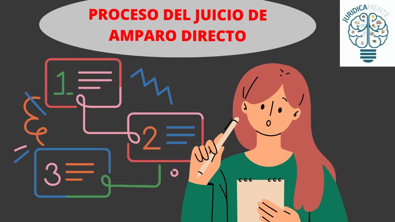 DIRECT AMPARO TRIAL PROCESS