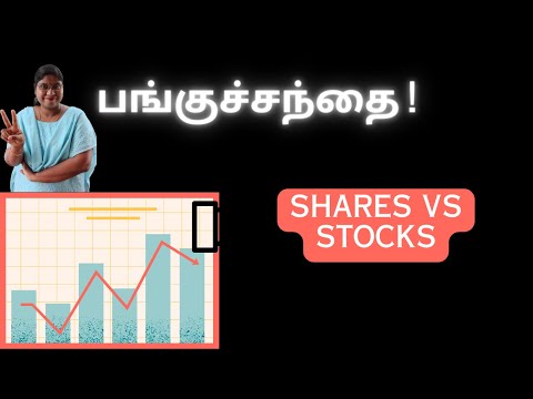 Shares vs Stocks| Equity| Debentures| Preference Shares