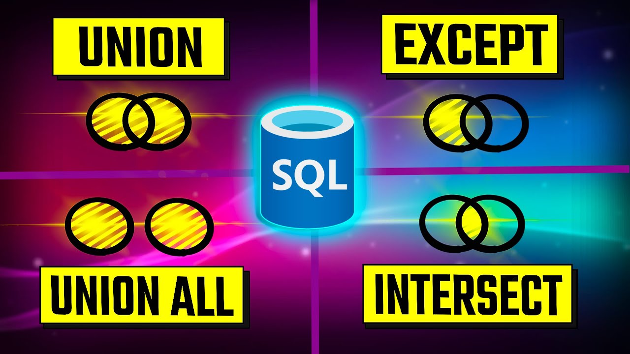SQL SET Operators (Visually Explained) | UNION, UNION ALL, EXCEPT, INTERSECT | #SQL Course 11