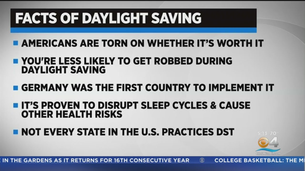 Daylight Saving Time returns this weekend