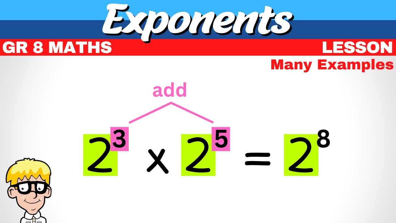 Exponents Grade 8 | Add Exponents