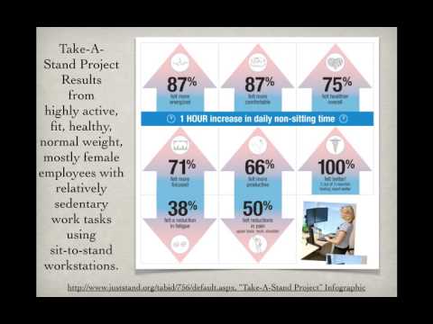 Get Up and Take-A-Stand: Understanding our Sedentary Lifestyle