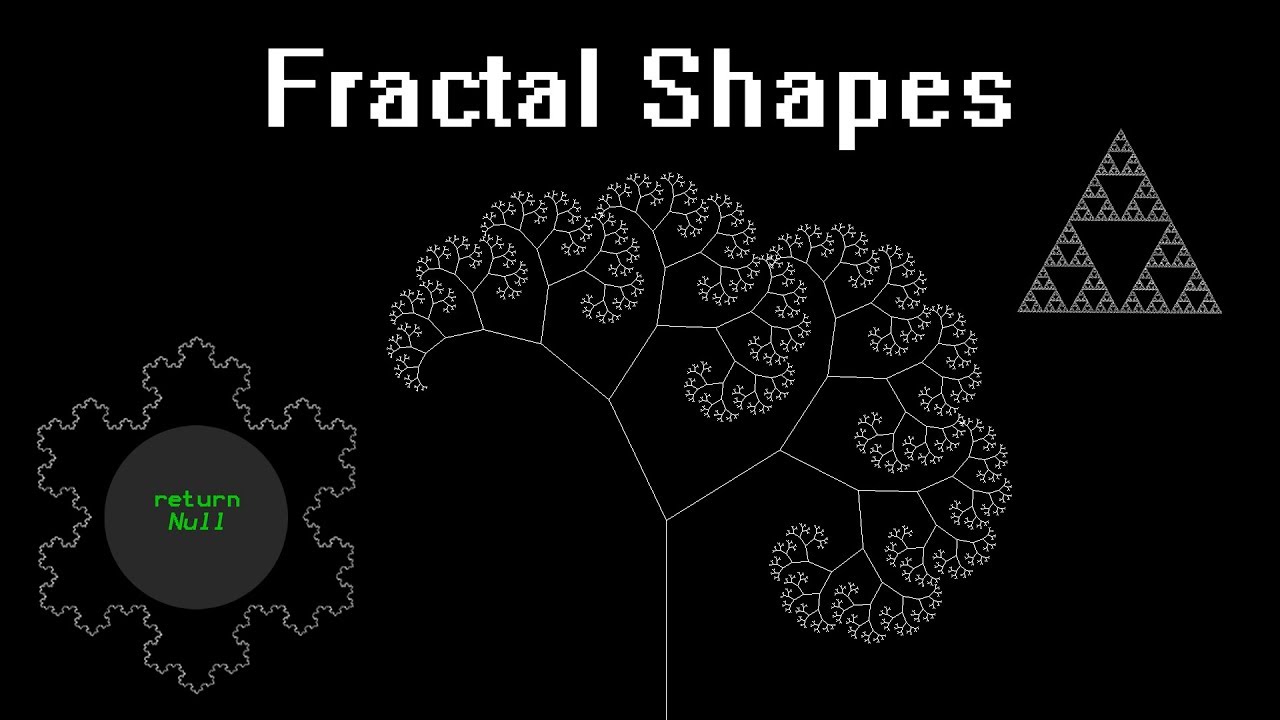 Programming Fractal Shapes: Java