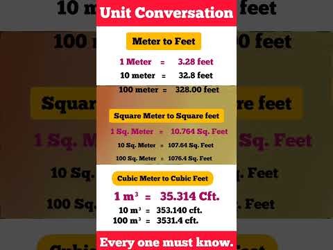 meter to feet convert | unit conversation | #shorts #shortsfeed #viral #youtubeshorts #sqm.to sqft.