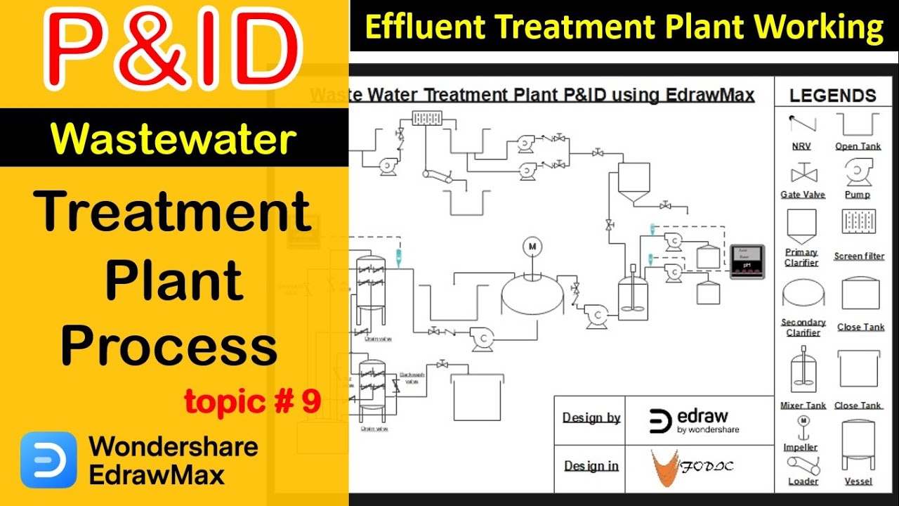How to draw Effluent Treatment Plant P&ID I Wastewater treatment plant diagram explain