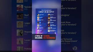 TS11 is coming: What we know so far about Taylor Swift’s new album ‘The ...