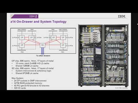 HC29-S9: Server