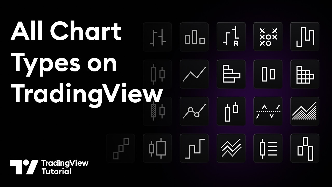 All Chart Types Available on TradingView: Update
