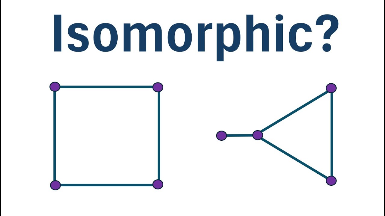 Graph Theory: How to Determine if Two Graphs are Isomorphic