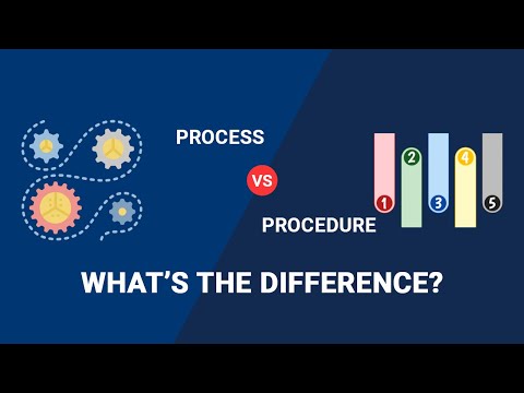 Process Vs Procedure What’s the Difference.mp4