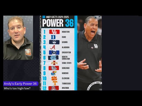 Way-too-early Power 36 for the 2024-25 men's college basketball season
