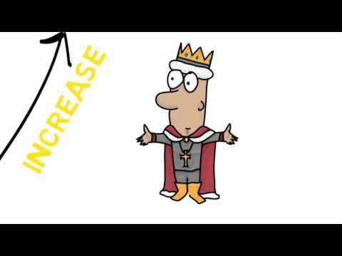 Whiteboard | VideoScribe | Sparkol | TVC Tutorial