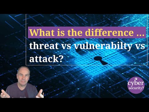 What is the difference between a threat, a vulnerability and an attack?