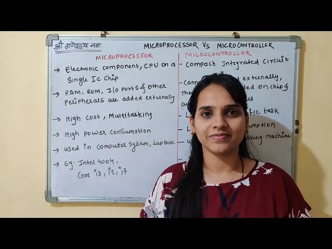 Microprocessor Vs Microcontroller