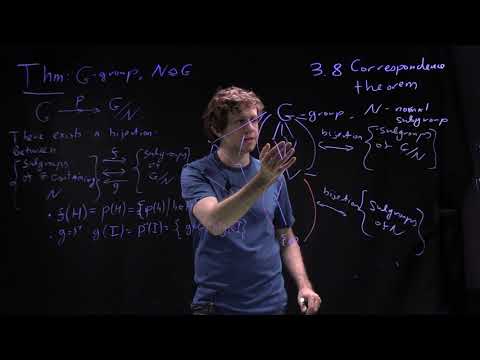 Group Theory, lecture 3.8: Correspondence Theorem
