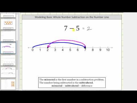 Subtract Whole Numbers using Number Lines | Math Help from Arithmetic ...