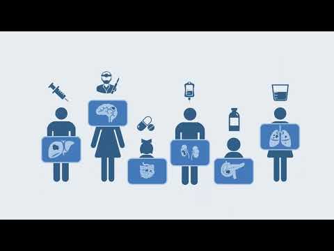 ProCan® | Our Vision