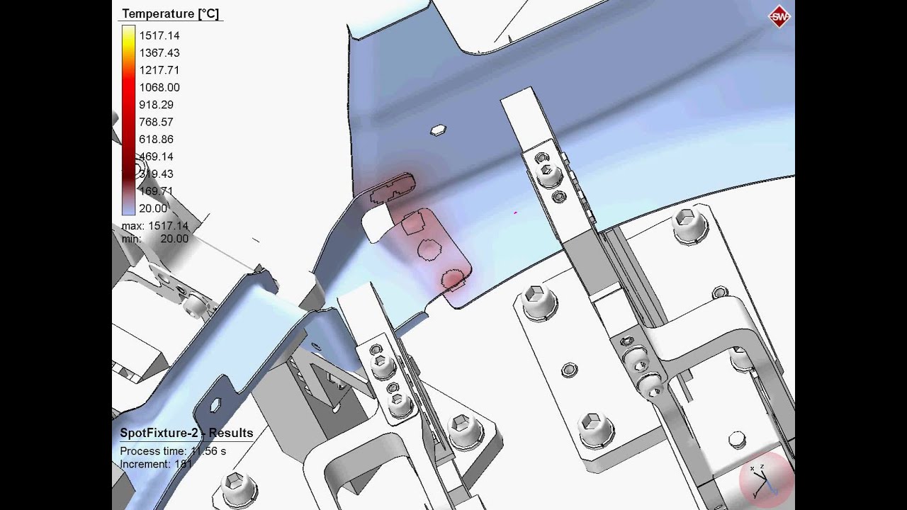 Spot welding simulation - Using real fixture design [Temperature analysis]