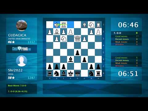 Chess Game Analysis: GUDAGICA - Shr2022, 0-1 (By ChessFriends.com)