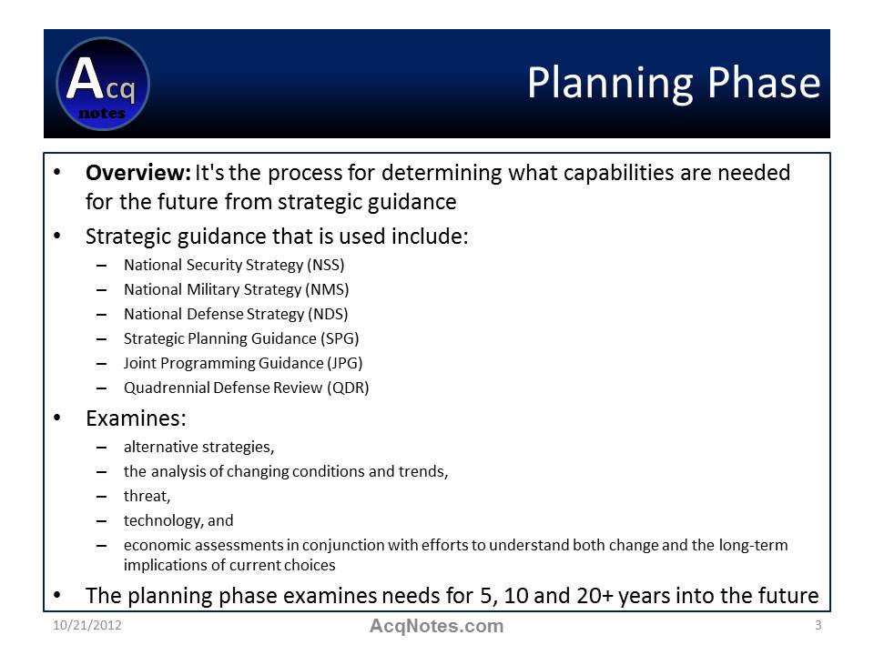 PPBE Process Overview
