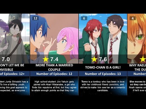 Top 15 new romance anime of 2023-24 that you must watch in 2025